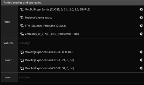 How To Compare Stock Charts In ThinkorSwim UseThinkScript Community