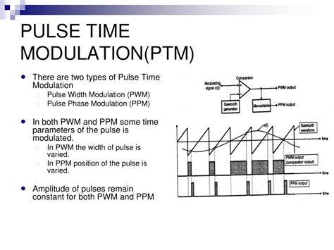 PPT PULSE MODULATION PowerPoint Presentation Free Download ID 9597048