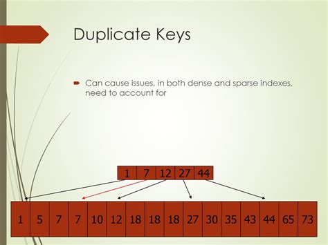 Database Implementation Issues Ppt Download