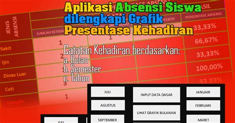 Software Absensi Siswa Gratis Full Version - Rumus Soal