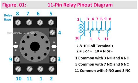 11 Pin Timer Relay Diagram Item 388cpsrx 35 388 Series True Off