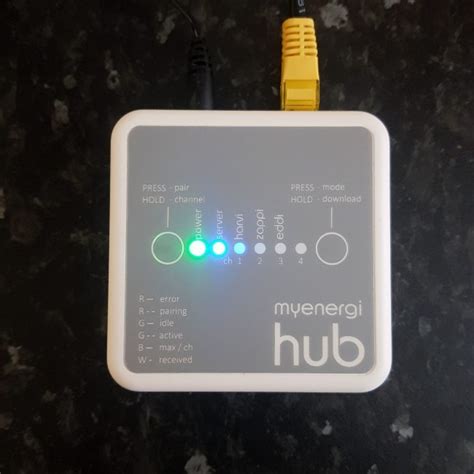 Myenergi Zappi Review Ev Charger Reviews