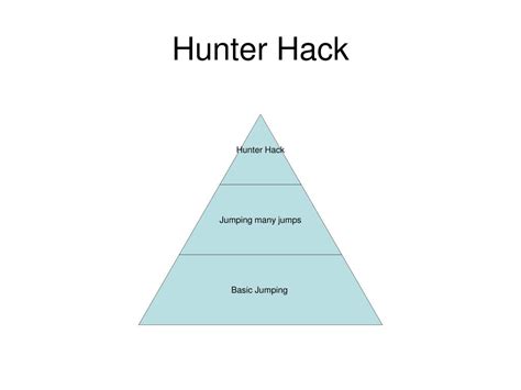 Ppt Hunter Hack Powerpoint Presentation Free Download Id1389164