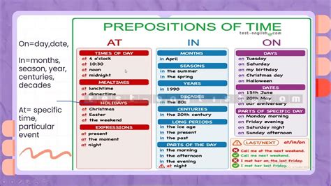 English Grammar Lecture About Preposition Cssmpt Screentest Css2024 Specialcssexam Youtube