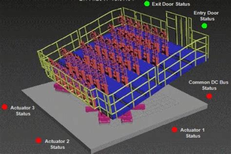 We Have Designed And Manufactured Some Of The Largest All Electric Motion Bases In The World To