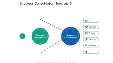 Structural Consolidation Solution Powerpoint Templates Slides And Graphics