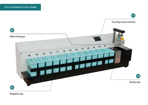Automated Tissue Stainer Tissue Staining Machine Histology Stainer Automated Tissue Stainer