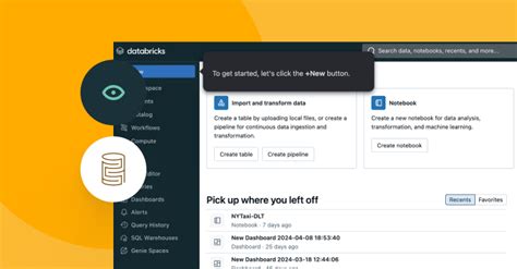 AI Assisted Dashboards Databricks