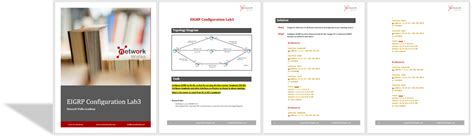 Eigrp Protocol Networkwalks Academy