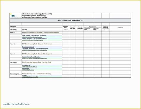 Agile Project Management Templates Free Of Agile Project Management Excel Template