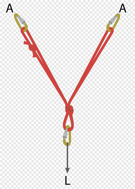 미국의 죽음 삼각형 로프 앵커 삼각법 각도 각도 종교 Png Pngegg