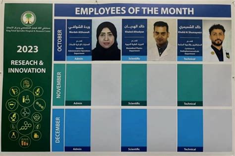 Im Truly Honoured And Thrilled To Have Been Recognized As The Employee Of The Month For October