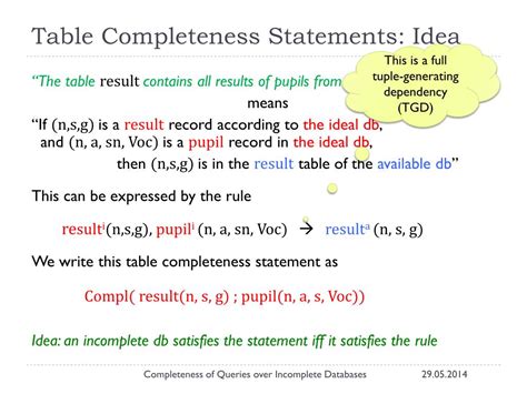 ppt completeness of queries over incomplete databases powerpoint