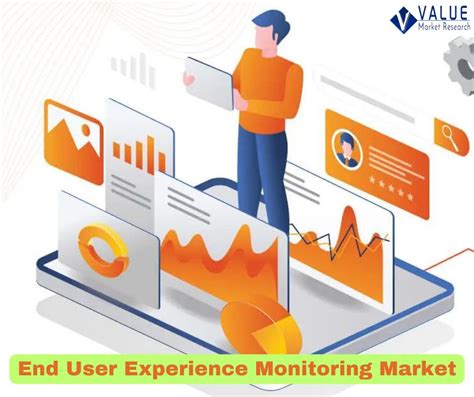 Enduserexperiencemonitoring Global Monitoring Growth Forecast