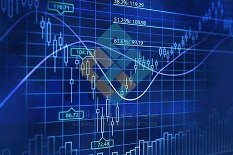 انواع الگوها در تحلیل بورس تکنیکال قسمت اول سایت آموزش بورس ایران
