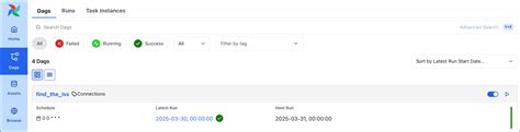 Get Started With Apache Airflow Part 2 Providers Connections And