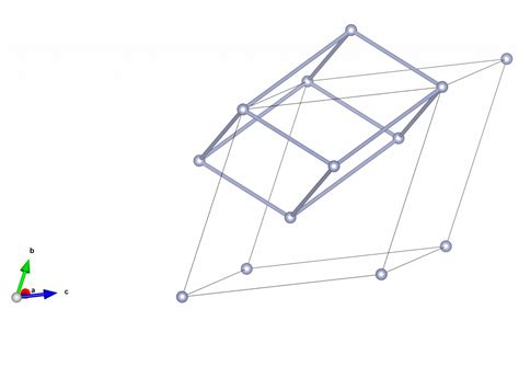 Hexagonal Rhombohedral Conversions Learn Space Groups