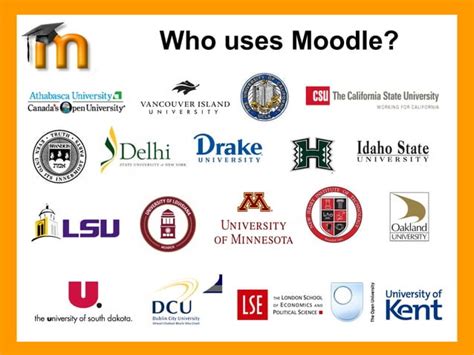 moodle an open source course management system ppt