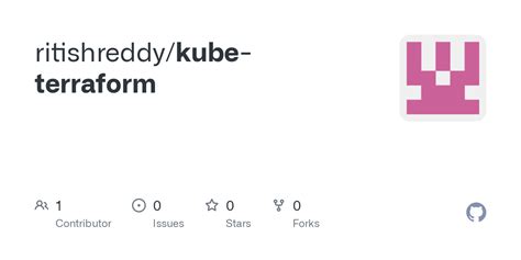 GitHub Ritishreddy Kube Terraform