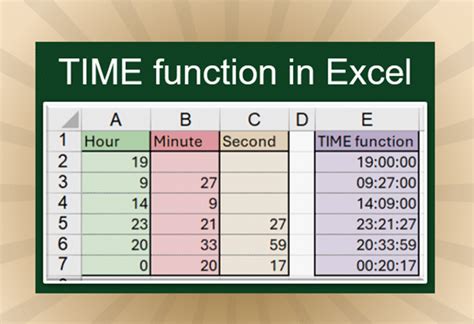 The Time Function In Excel 🕑