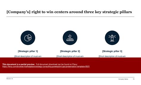 Ppt Strategy Consulting Powerpoint Ppt Presentation Template 277 Slide Ppt Powerpoint