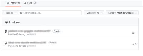 GitHub Container Registry GHCR Your Solution For Image Management Canarys