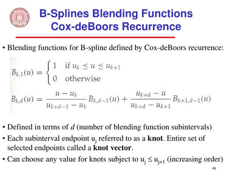 Ppt Bezier And Spline Curves And Surfaces Chapter 11 Modified By Ray Wisman Rwismanius