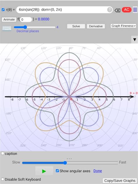 Function Grapher Cartesian And Polar Animated Graph