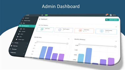 Multi Vendor ECommerce Website In ASP MVC NET And React Js Code Market