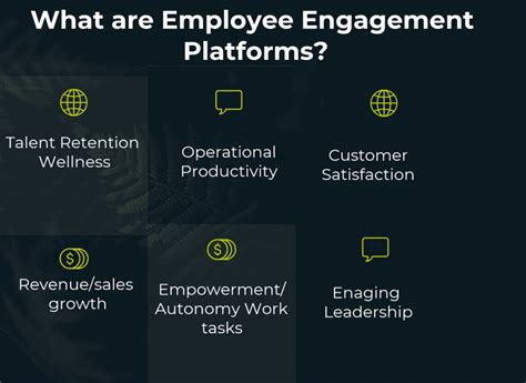 Top 6 Employee Engagement Platforms in 2022 - Reviews, Features, Pricing, Comparison - PAT ...