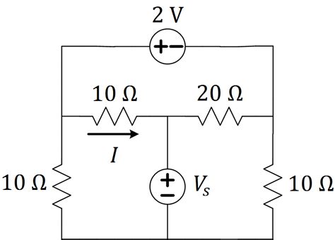 Solved Given V S V Find The Value Of The Current I Chegg Com