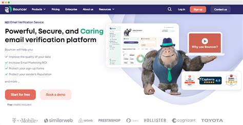 Email Validation In Html How To Do It In 3 Easy Steps
