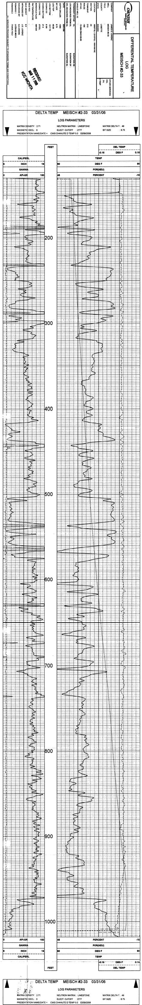 Kgs Oil And Gas Wells Specific Well 15 099 23842