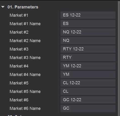 Market Strength Correlation Tradedevils Indicators