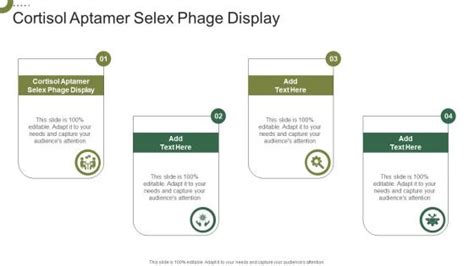 Cortisol Aptamer Selex Phage Display Powerpoint Presentation And Slides