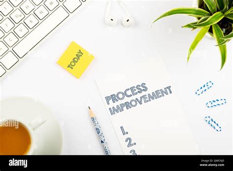 Sign Displaying Process Improvement Business Overview Optimization