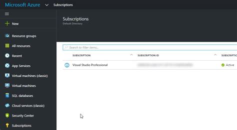 Laurent Kempé Deploying Docker Containers Running Aspnet Core Rc2 To