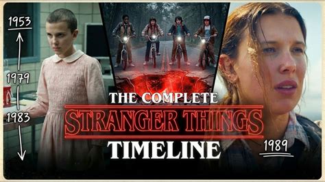 The Entire Stranger Things Timeline Explained Seasons 1 5 Youtube