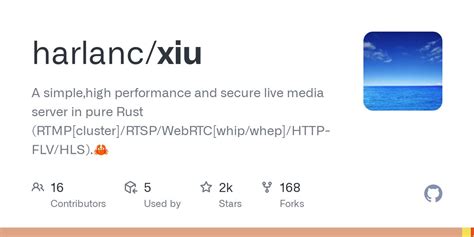 a ledraa on linkedin github harlanc xiu a simple high performance