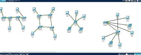 Cisco Network Different Different Topologies Connections Pamarthi