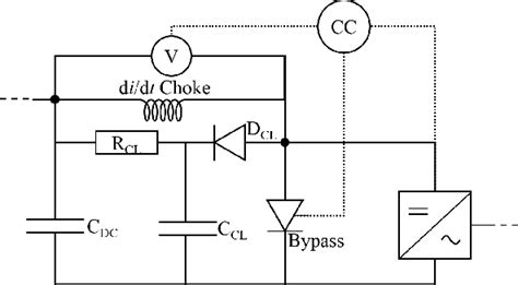 Figure 1 From An 85kv Sacrificial Bypass Thyristor With Unprecedented Rupture Resilience