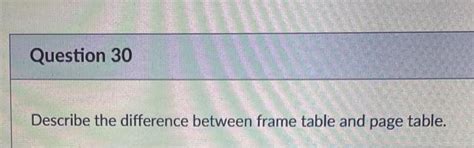 Solved Question Describe The Difference Between Frame Chegg