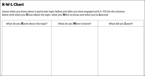 Determining Generic Levels Of Skill Proficiency Flashcards Quizlet