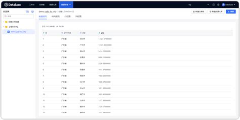 快速入门 Dataease 文档