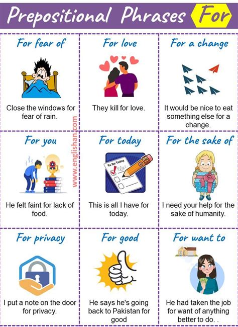 Prepositional Phrases For Prepositional Phrases Prepositions