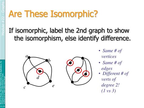 Ppt Module 22 Graph Theory Powerpoint Presentation Free Download Id 5371274