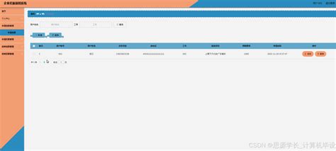 springboot毕设 企业差旅报销系统 程序 论文 csdn博客