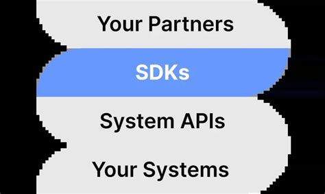 polyapi modern enterprise middleware