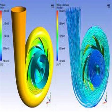 Ansys Simulation Software In Ahmedabad Id 2848945311633