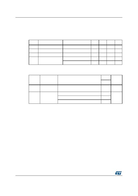 STM32F334 Datasheet 70 115 Pages STMICROELECTRONICS ARMCortex M4 32b MCU FPU Up To 64KB Flash